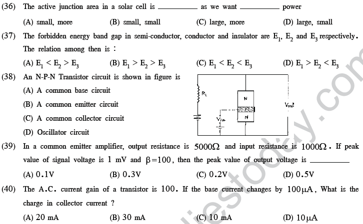 NEET UG Physics Semiconductor Electronics MCQs, Multiple Choice Questions